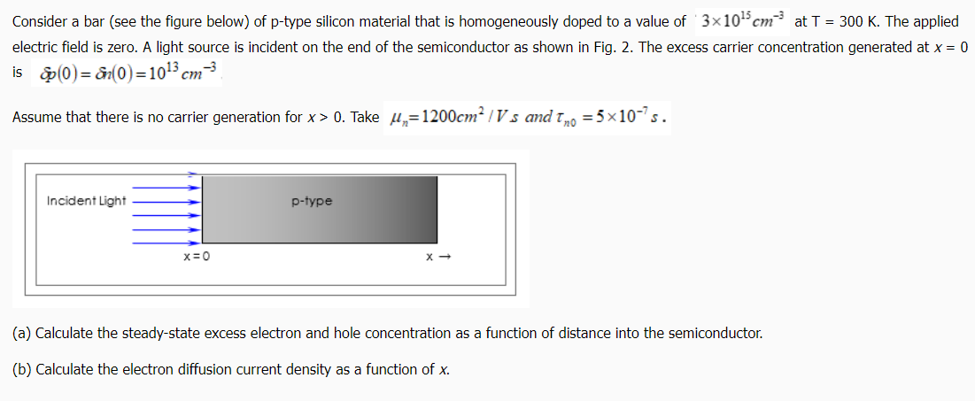 Solved Consider a bar (see the figure below) of p-type | Chegg.com