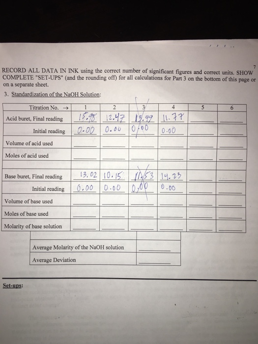 RECORD ALL DATA IN INK using the correct number of | Chegg.com