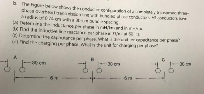 Solved b. The Figure below shows the conductor configuration | Chegg.com