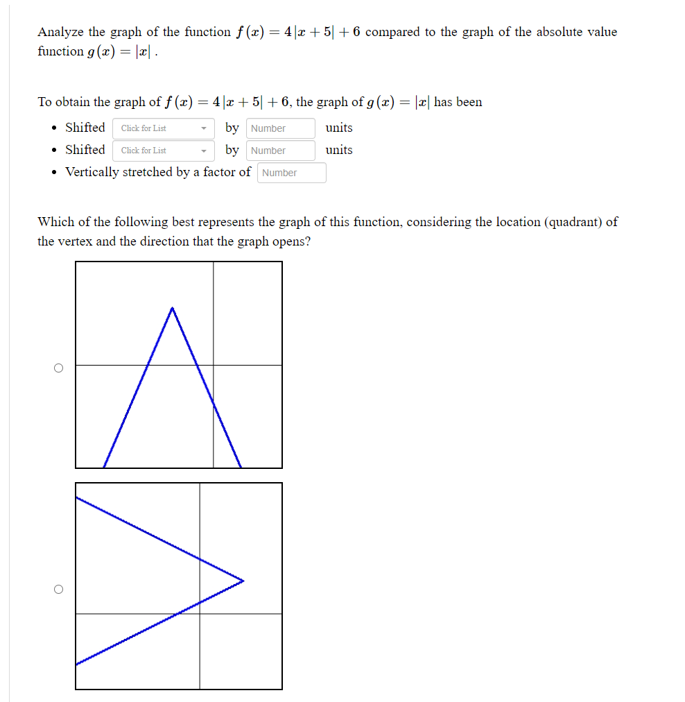 Solved Analyze the graph of the function f(x) = 4x + 5+ 6 | Chegg.com