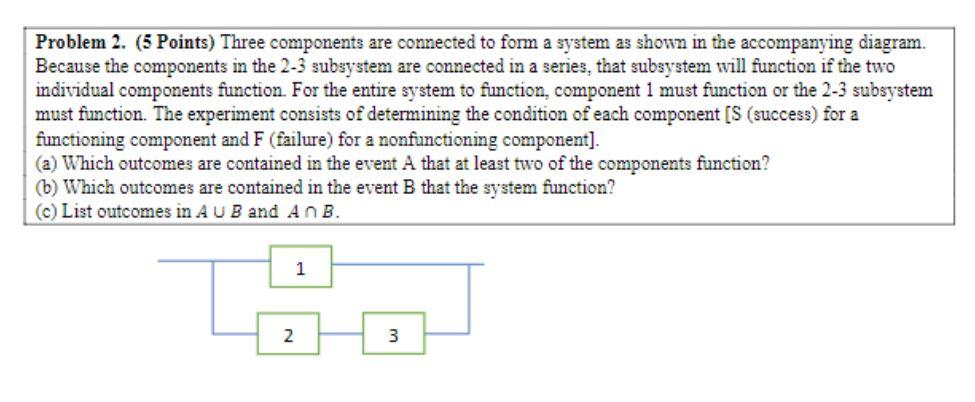 Solved Problem 2. (5 Points) Three components are connected | Chegg.com