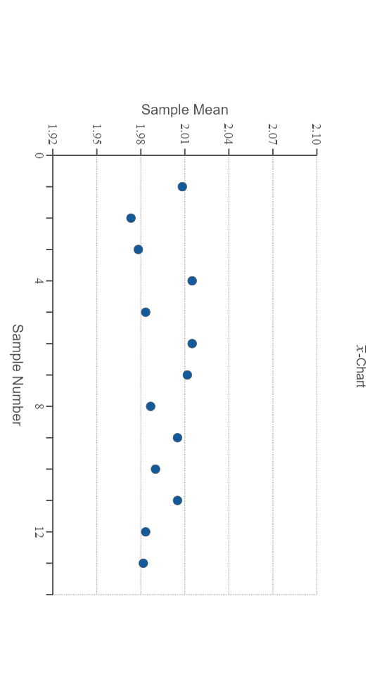 To determine if their 2.00 centimeter steel handles | Chegg.com
