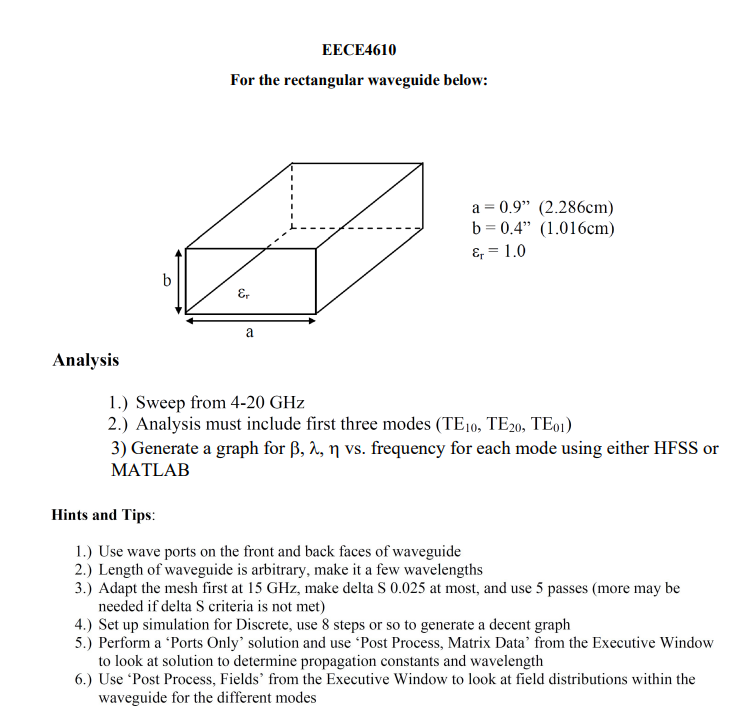 EECE4610 For the rectangular waveguide below: | Chegg.com