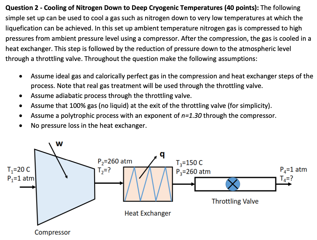 Question 2 - Cooling of Nitrogen Down to Deep | Chegg.com