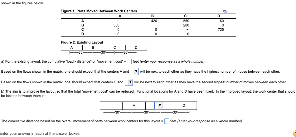 Solved shown in the figures below. Figure 1. Parts Moved | Chegg.com