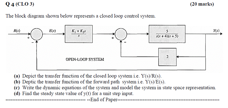 Solved Q4 (CLO 3) (20 marks) The block diagram shown below | Chegg.com