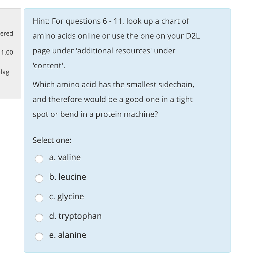 Solved ered Hint: For questions 6 - 11, look up a chart of | Chegg.com