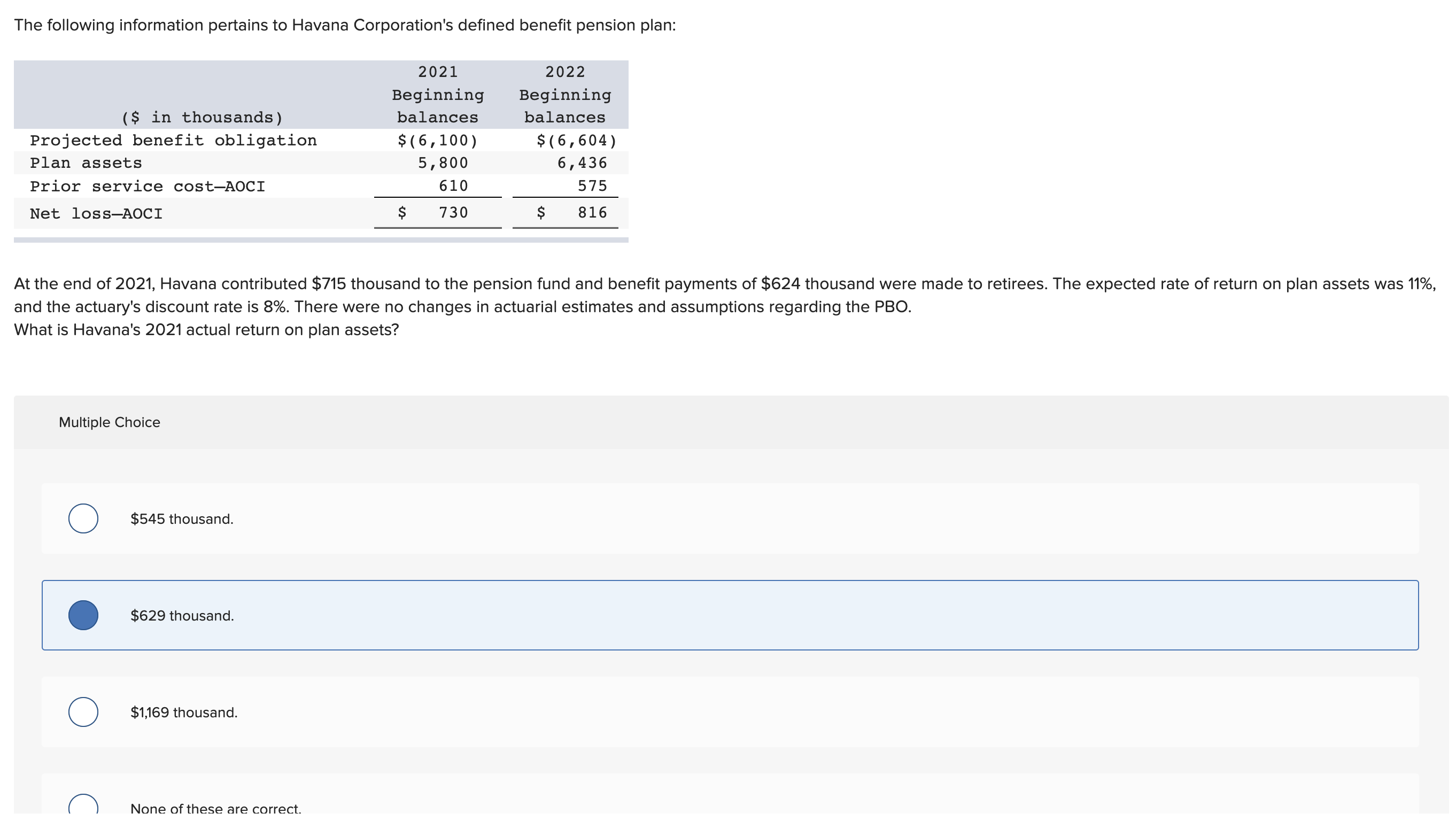Solved The following information pertains to Havana | Chegg.com