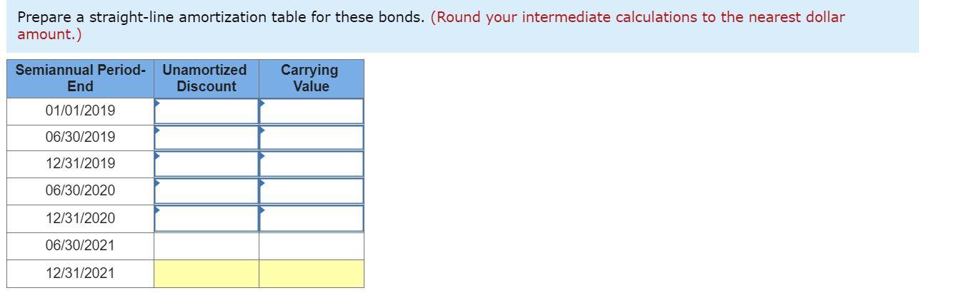 Solved Exercise 10-4 Straight-Line: Amortization of bond | Chegg.com