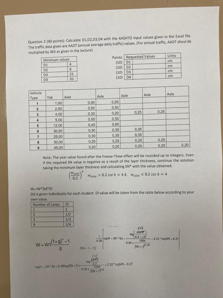 Solved Question 2 (40 points): Calculate D1,D2,D3,D4 with | Chegg.com
