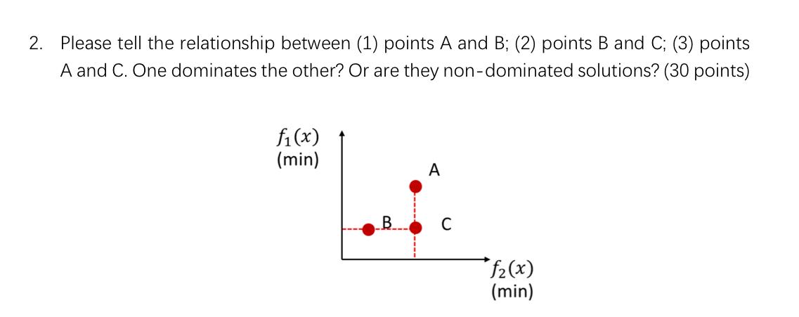 Solved 2. Please tell the relationship between (1) points A | Chegg.com