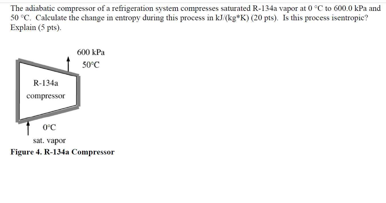 Solved The adiabatic compressor of a refrigeration system | Chegg.com