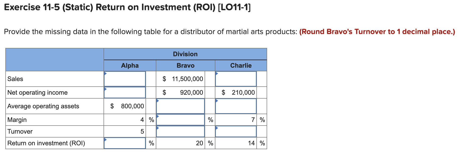 Solved Exercise 11-5 (Static) Return on Investment (ROI) | Chegg.com