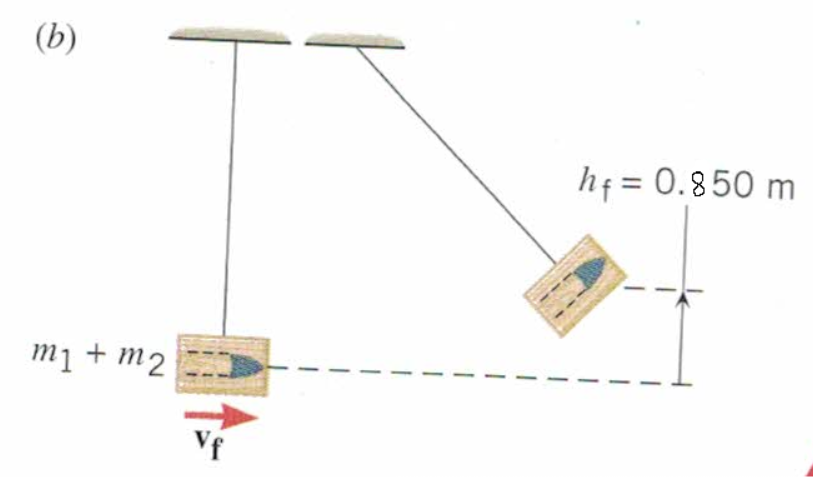 Solved A ballistic pendulum which is made from a block | Chegg.com