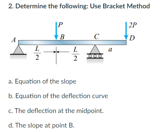 Solved 2. Determine the following: Use Bracket Method P 2P B | Chegg.com