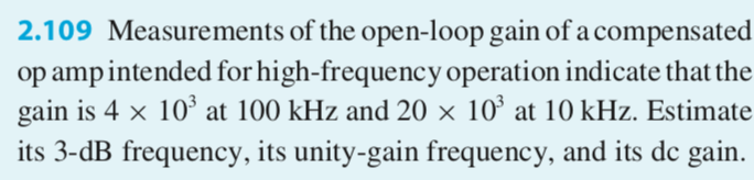 Solved 2.109 Measurements of the open-loop gain of a | Chegg.com