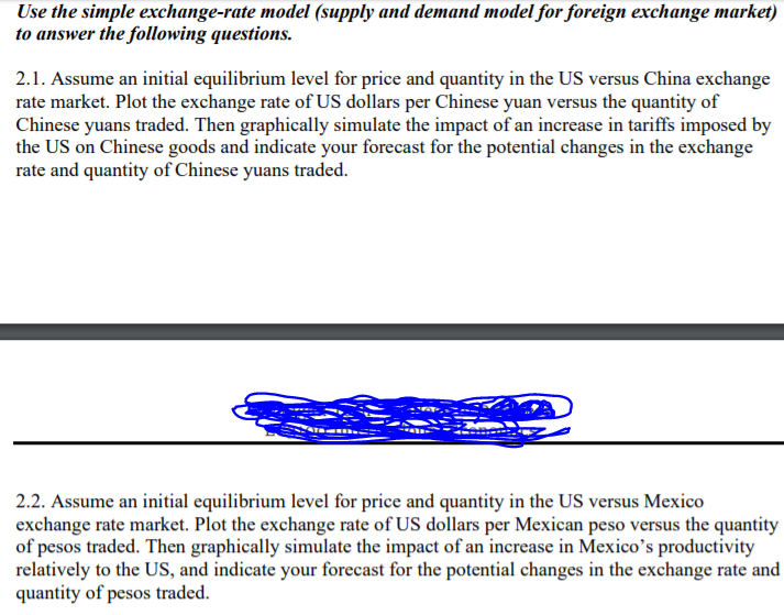 Solved Use the simple exchange-rate model (supply and demand | Chegg.com