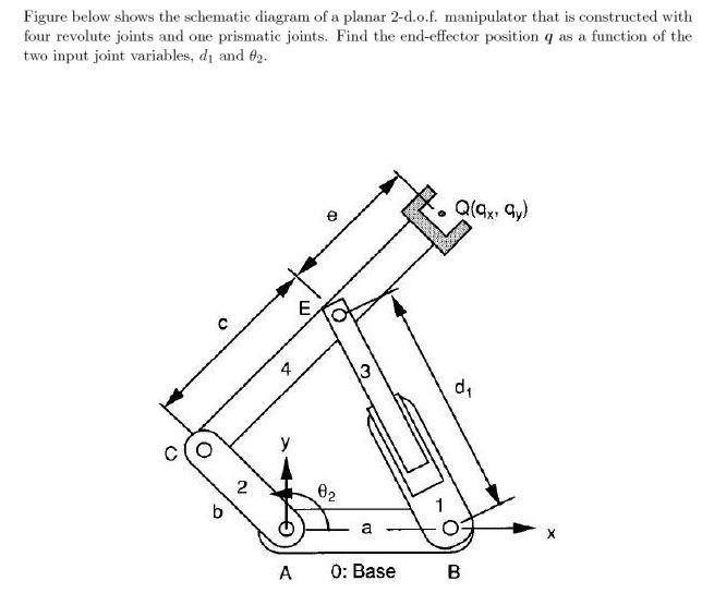Solved Figure below shows the schematic diagram of a planar | Chegg.com