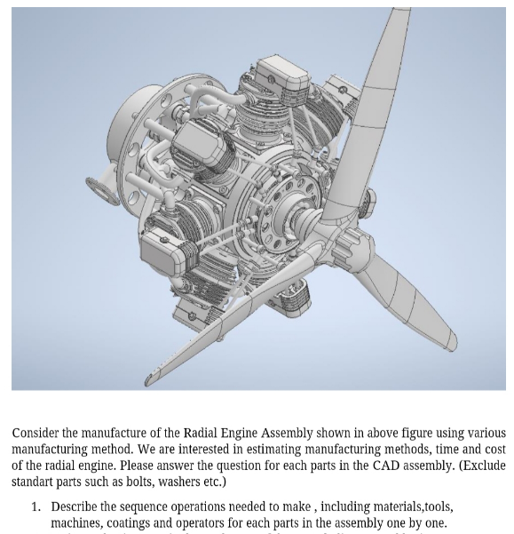 Consider the manufacture of the Radial Engine | Chegg.com
