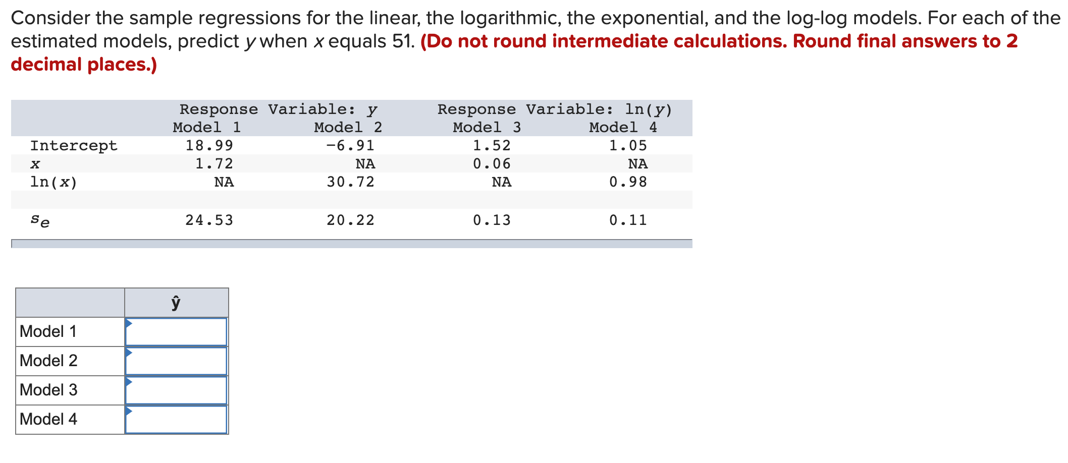 Solved Consider the sample regressions for the linear, the | Chegg.com