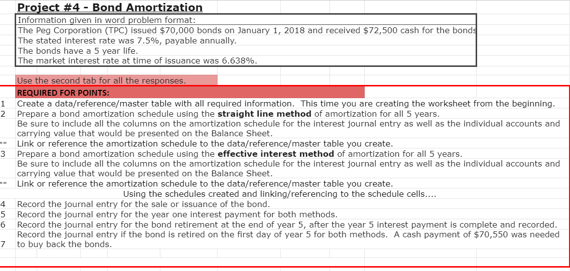 Solved Project #4 - Bond Amortization Information given in | Chegg.com