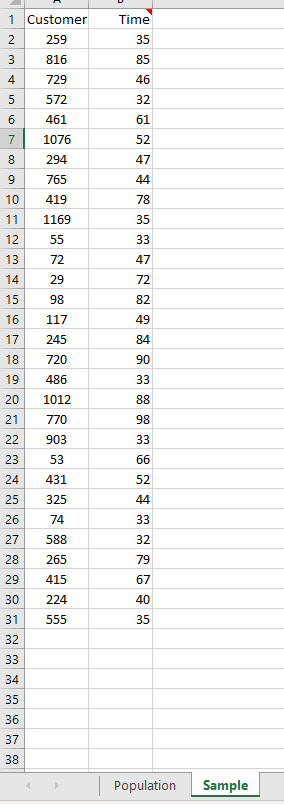 Solved 1 Customer 2 259 Time 35 Nm 816 85 4 729 46 32 5 572 | Chegg.com