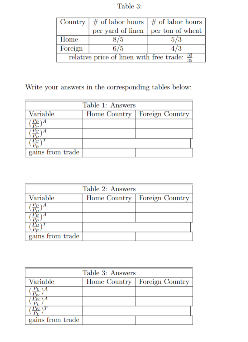 Solved For each of the tables below, determine 1. the four | Chegg.com