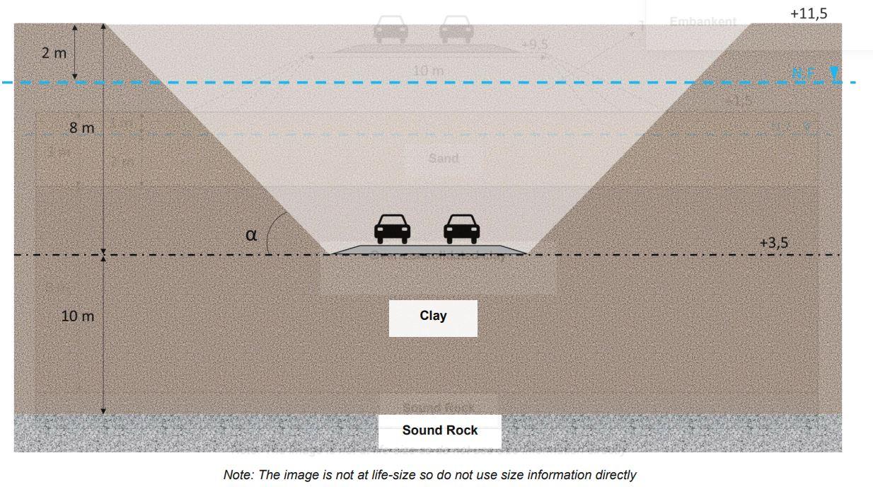 Solved the student must develop the preliminary sidehill cut | Chegg.com