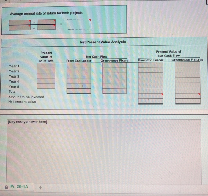 Solved Average annual rate of retum for both projects: Net | Chegg.com