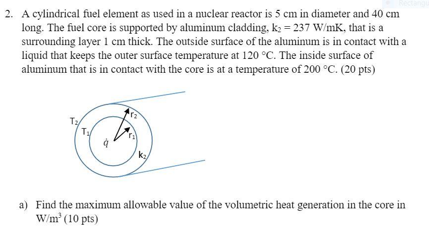 Solved 2. A cylindrical fuel element as used in a nuclear | Chegg.com