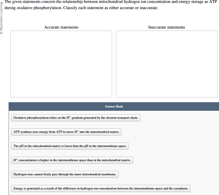 Solved The given statements concern the relationship between | Chegg.com