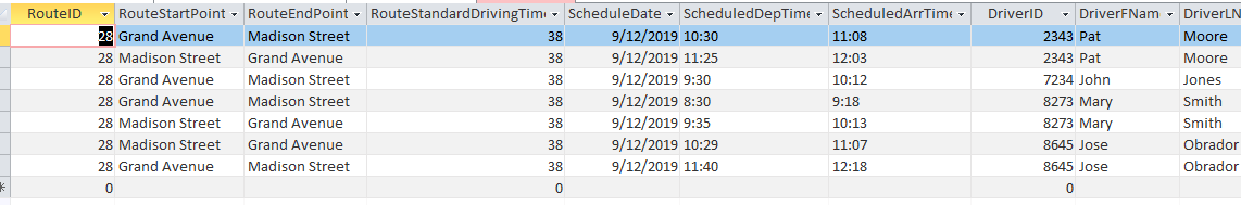 A bus company is trying to create a schedule for its | Chegg.com