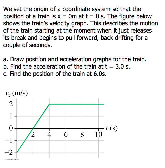 Solved We set the origin of a coordinate system so that the | Chegg.com
