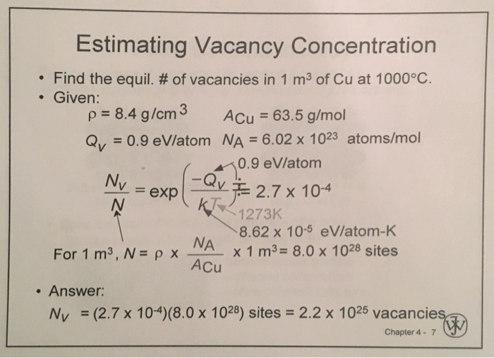 Solved Estimating Vacancy Concentration · Find the equil. # | Chegg.com