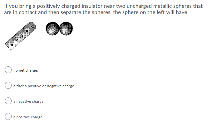 Solved If you bring a positively charged insulator near two | Chegg.com