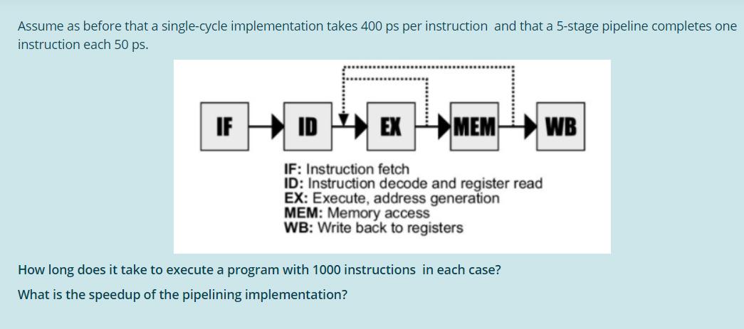 Solved Assume as before that a single-cycle implementation | Chegg.com