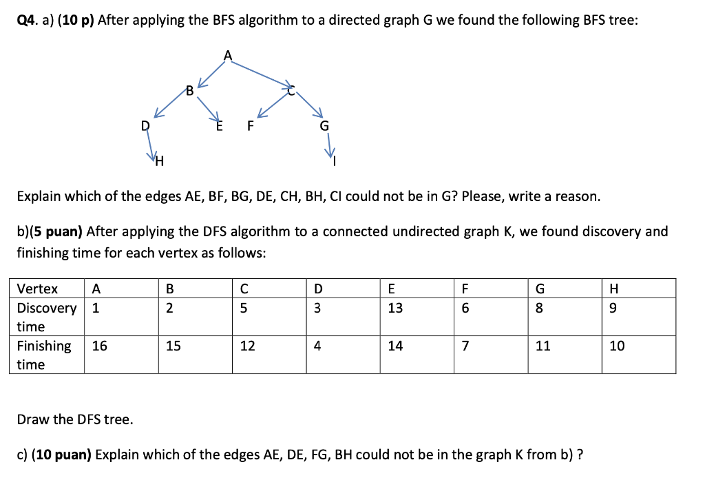 Solved Please I need very quick help with this question, It | Chegg.com