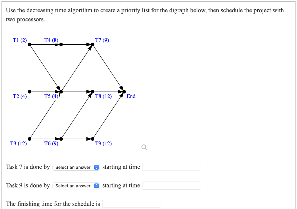 Solved Use The Decreasing Time Algorithm To Create A