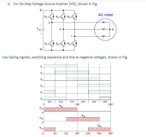 Solved d. For Six-Step Voltage Source Inverter (VSI), shown | Chegg.com