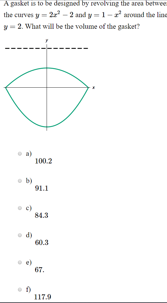 Solved A gasket is to be designed by revolving the area | Chegg.com