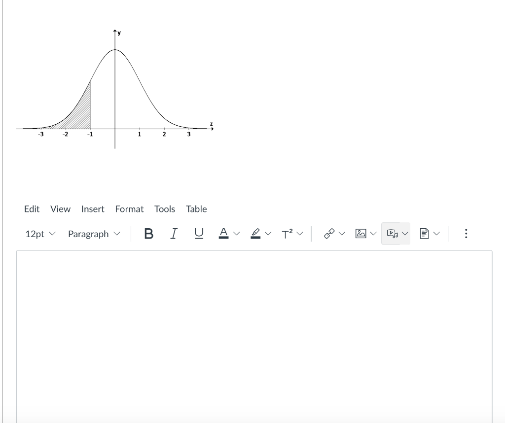 Solved Use the graphs of the z-distribution AND the | Chegg.com