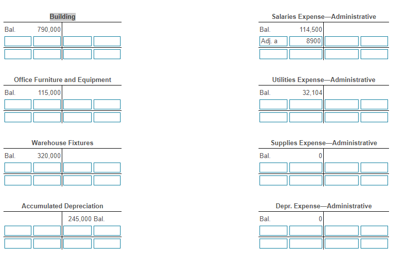 Solved Post the adjusting entries to the ledger. The | Chegg.com