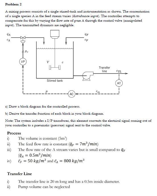 Problem 2 A mixing process consists of a single | Chegg.com