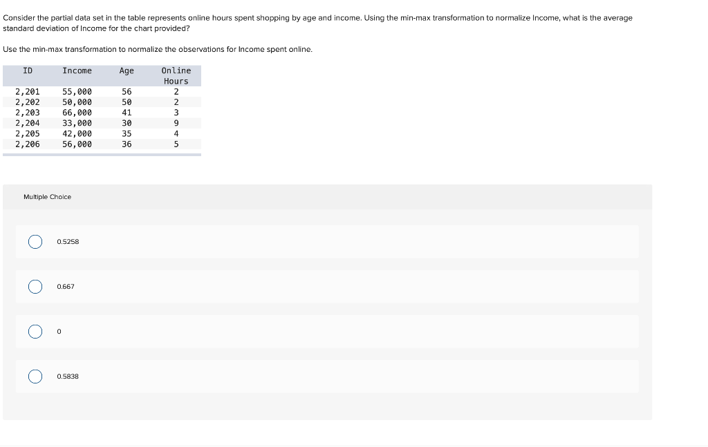 Solved Consider the partial data set in the table represents | Chegg.com