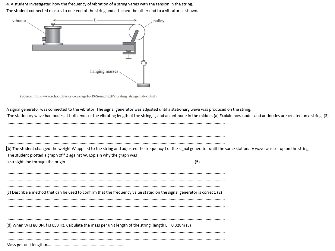Solved 4. A student investigated how the frequency of | Chegg.com