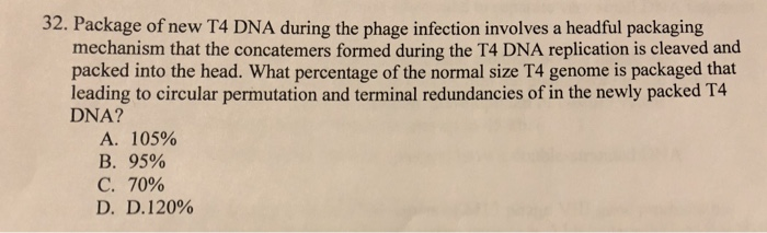 Solved 32. Package of new T4 DNA during the phage infection | Chegg.com