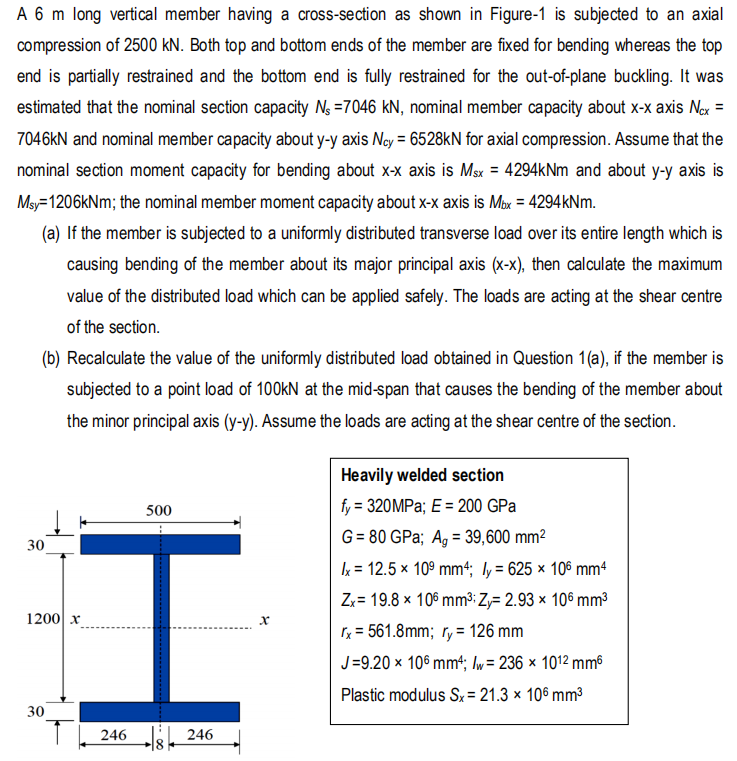 A 6 m long vertical member having a cross-section as | Chegg.com