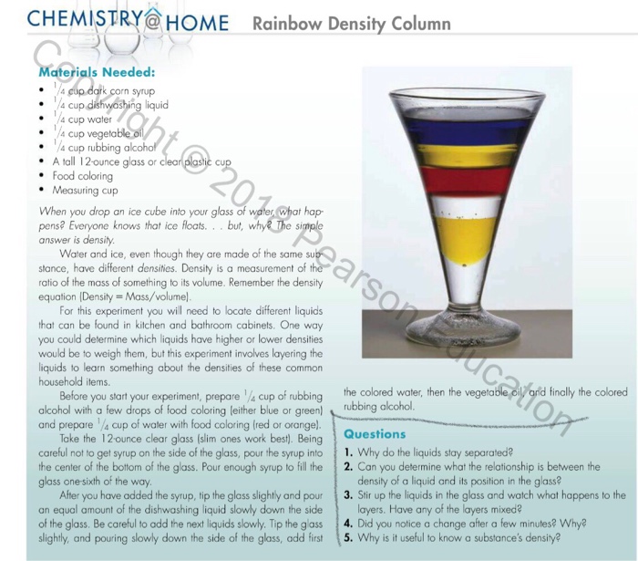 Solved CHEMISTRY@ HOME Rainbow Densily Column Materials | Chegg.com