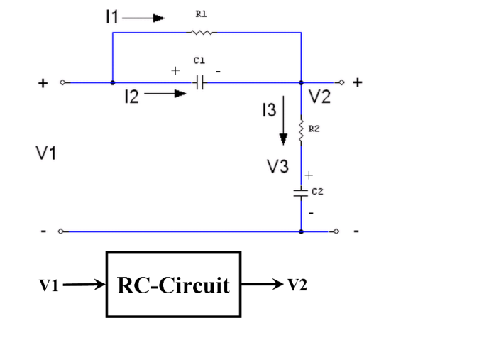 Solved 11 RI ci + + 12 V2 13 R2 V1 V3 + cz 1 V1-RC-Circuit | Chegg.com