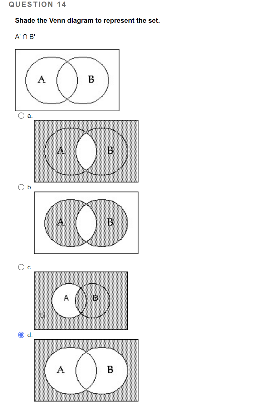 Solved Shade the Venn diagram to represent the set. A′∩B′ a. | Chegg.com